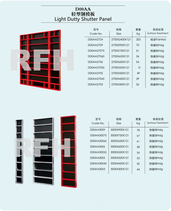 Stell Wall Formwork Profile China Factory_China Manufacture_China ...