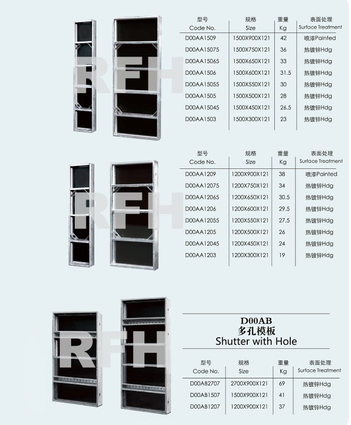Stell Wall Formwork Profile China Factory_China Manufacture_China ...